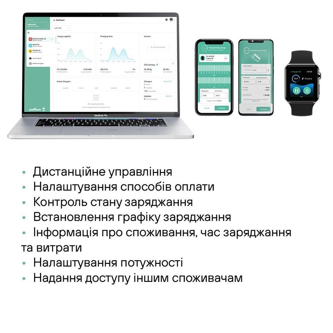 Зарядна станція 22 кВт розетка Тype 2 Pulsar PRO Socket 400В 32А ...